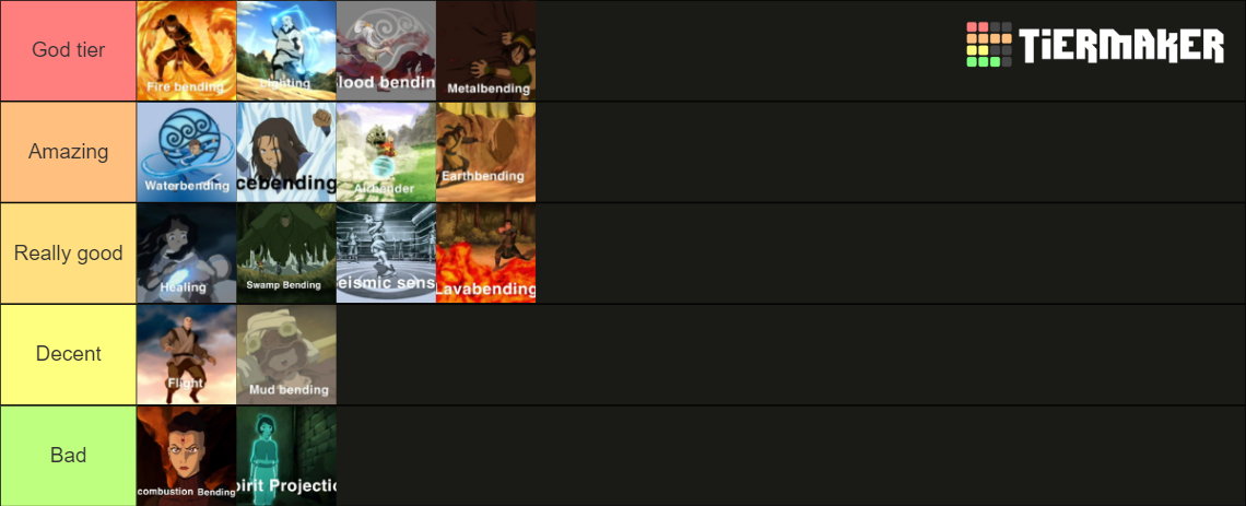 Avatar The Last Airbender Bending and Sub Bending types Tier List ...