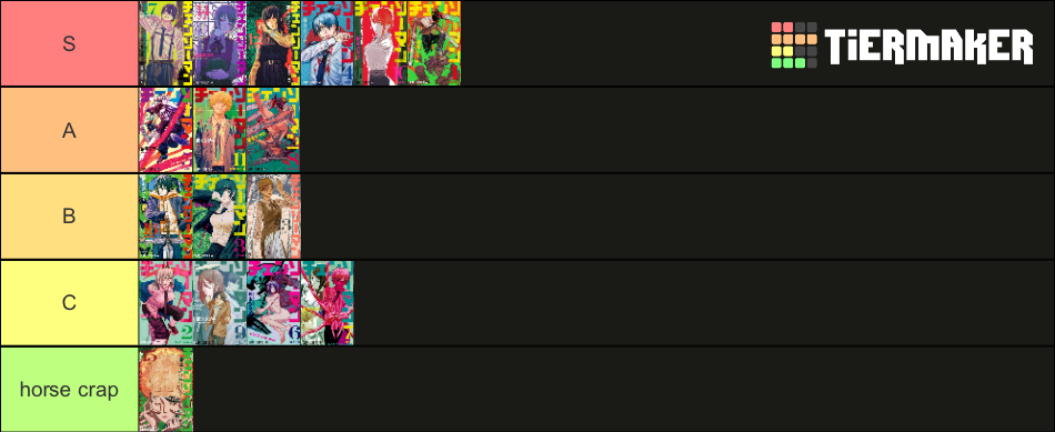 All Chainsaw Man Volume Covers -Updated to #17- Tier List (Community ...