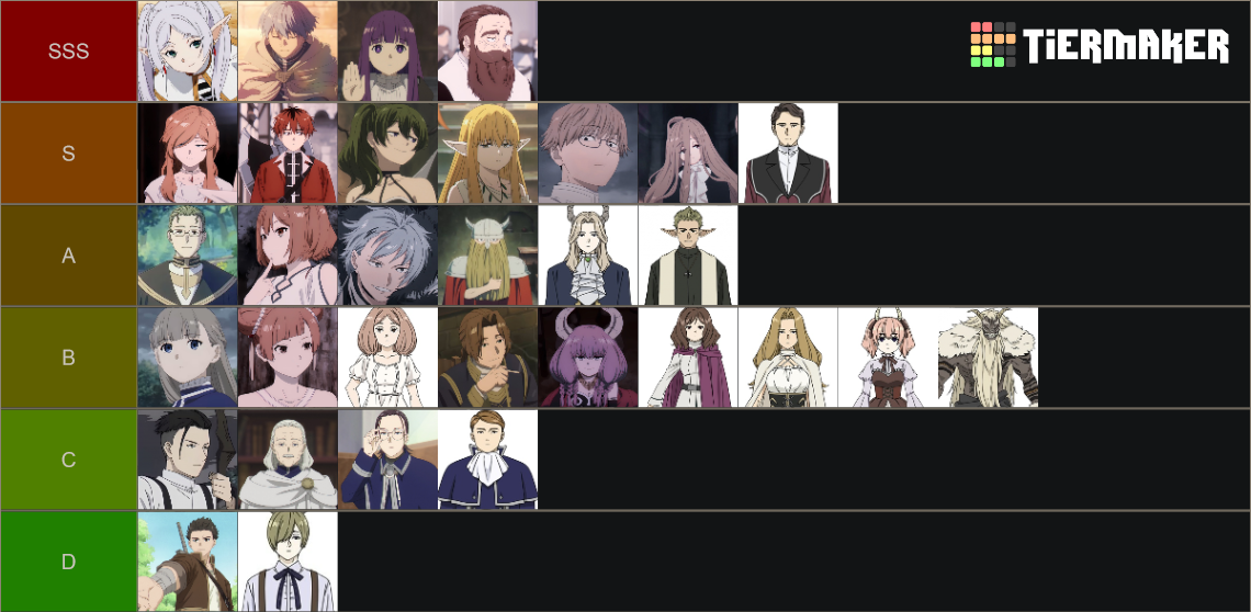 Frieren Tier List (Community Rankings) - TierMaker