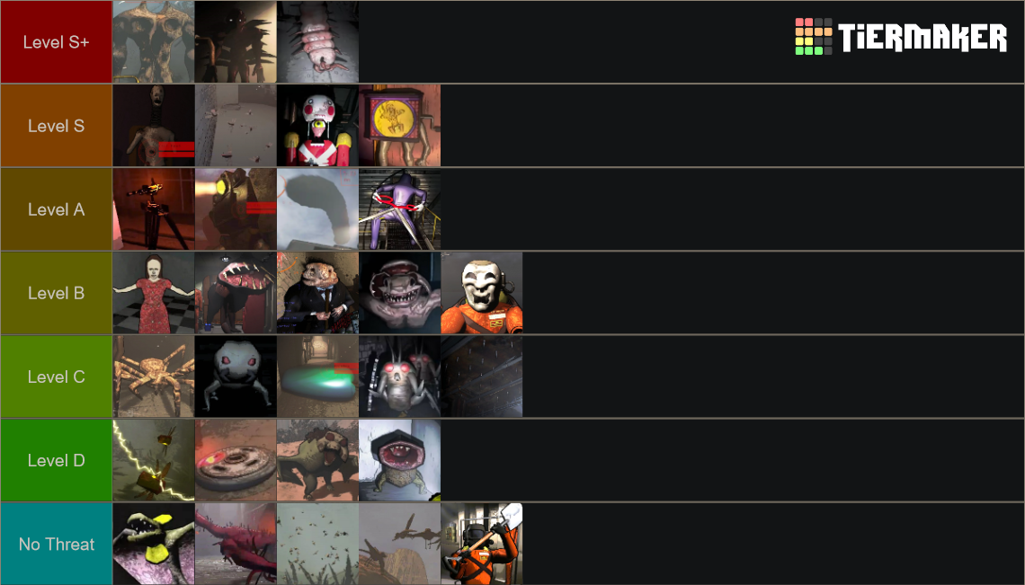 Lethal Company Enemies (V60) Tier List (Community Rankings) - TierMaker