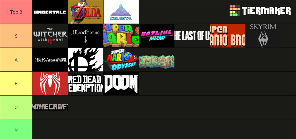 Best Video Game Soundtracks Tier List (Community Rankings) - TierMaker