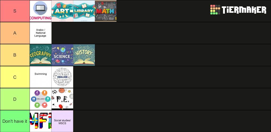 Primary school subjects Tier List (Community Rankings) - TierMaker
