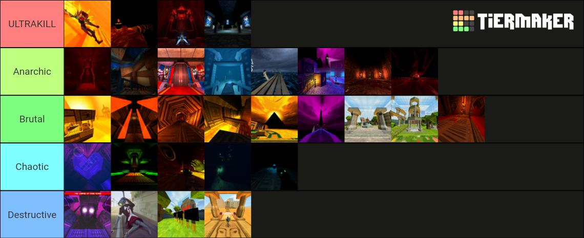 Every ULTRAKILL level Tier List (Community Rankings) - TierMaker