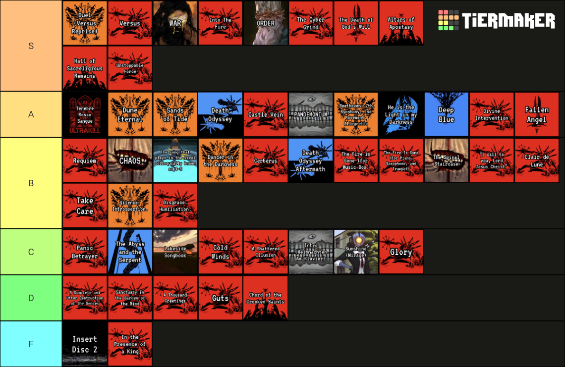 ULTRAKILL OST (P-2 Included) Tier List (Community Rankings) - TierMaker