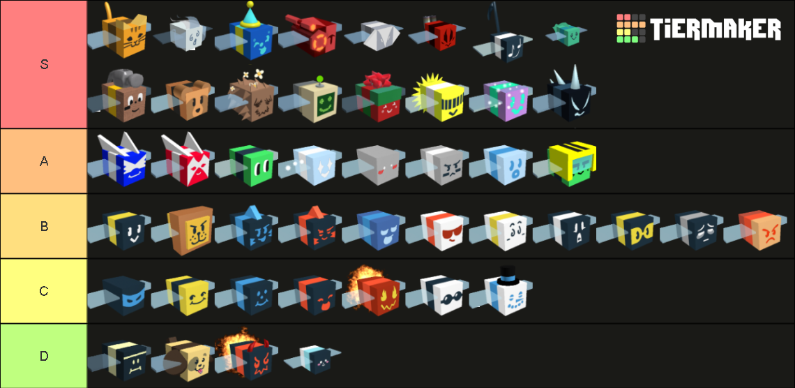 Roblox Bee Swarm Simulator All Bees Tier List (Community Rankings ...