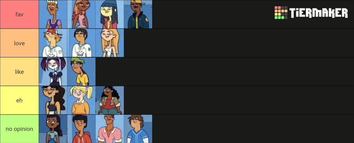 tdi reboot cast Tier List (Community Rankings) - TierMaker
