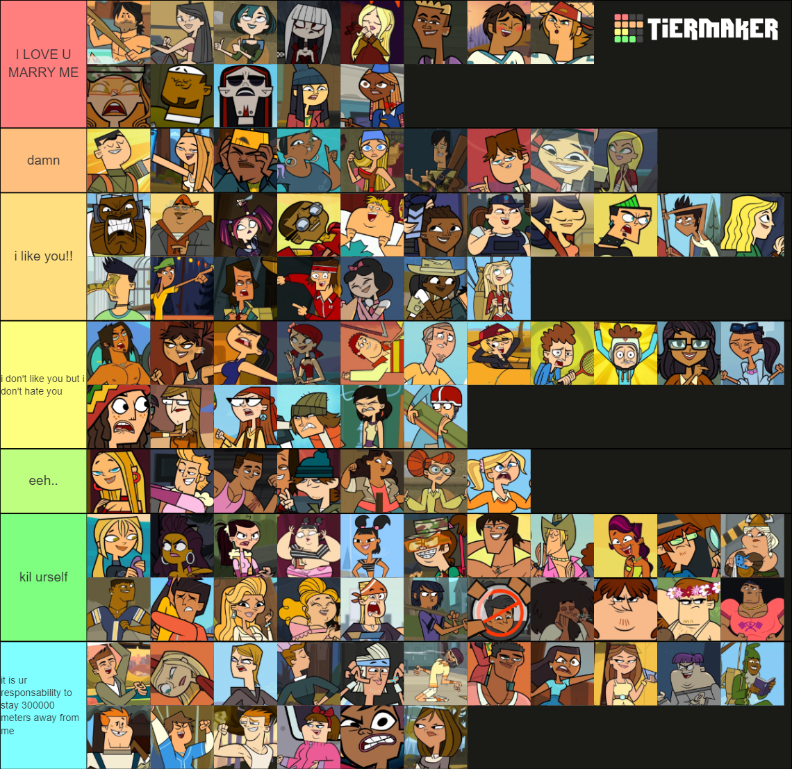 Total Drama All Characters (TDI 2023 Included, minor spoils) Tier List ...