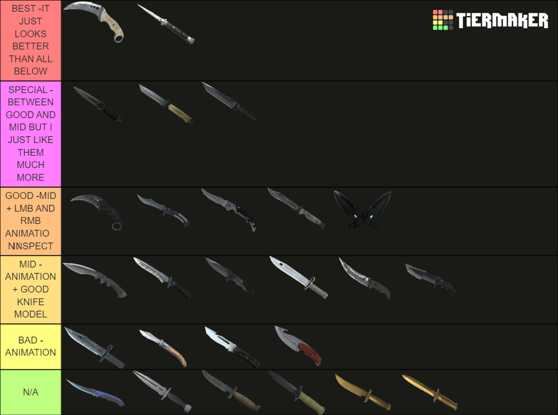 CSGO/CS2 Knife w/ Event+Default+Leaked Tier List (Community Rankings) - TierMaker