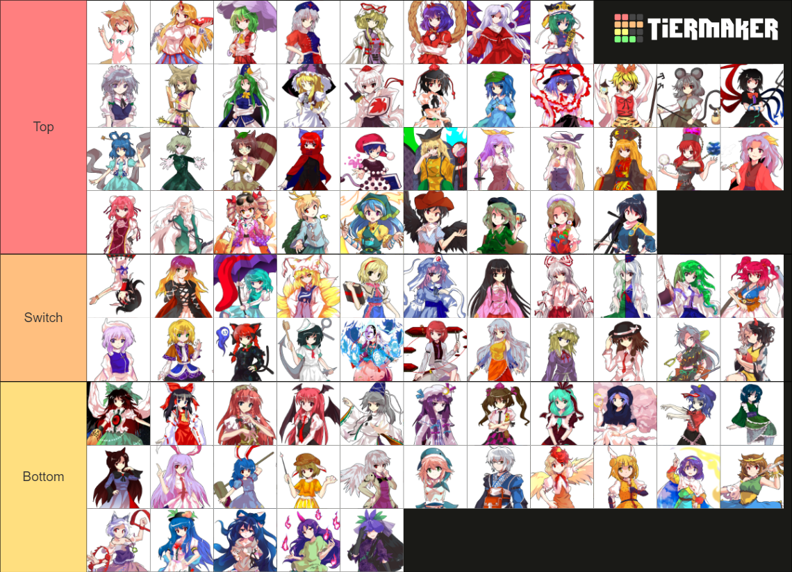 Touhou Characters Tier List (Community Rankings) - TierMaker