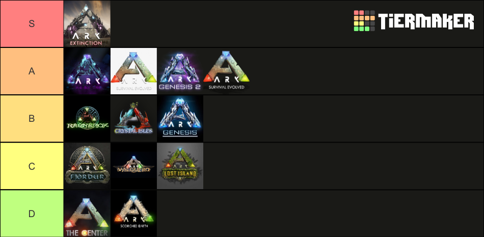 Ark Map Tier List (Community Rankings) - TierMaker