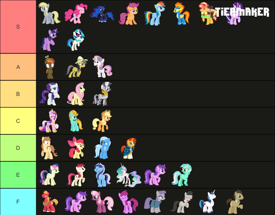 My Little Pony Character Tier Tier List (Community Rankings) - TierMaker