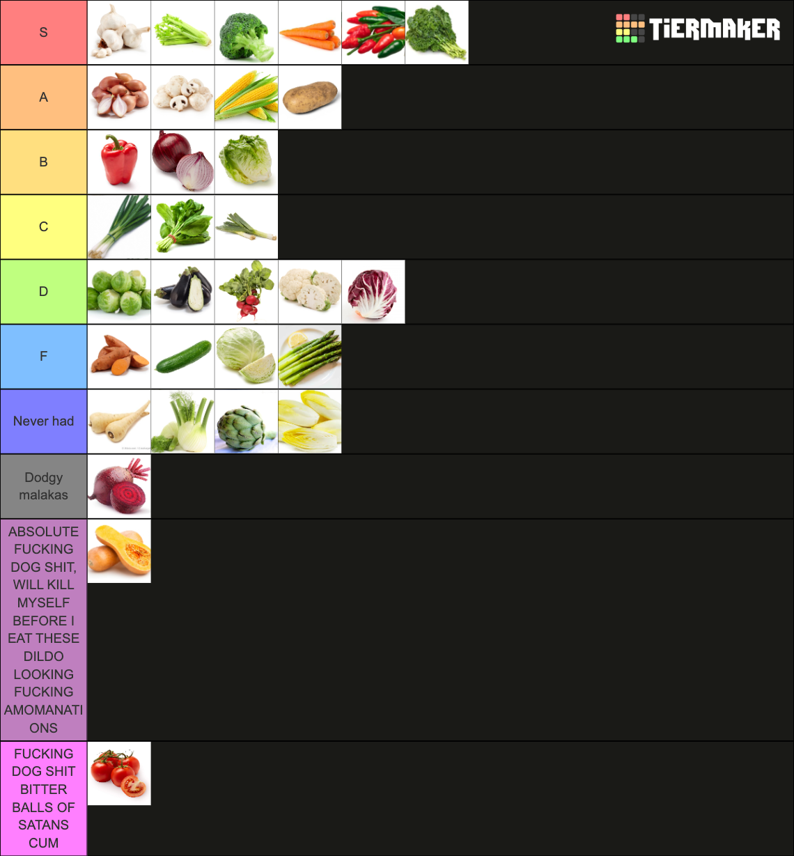 Vegetables Tier List (Community Rankings) - TierMaker