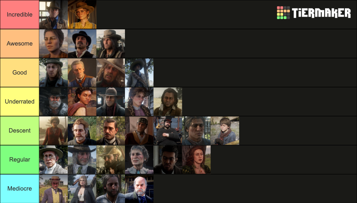 Characters in Red Dead Redemption 2 Tier List (Community Rankings ...