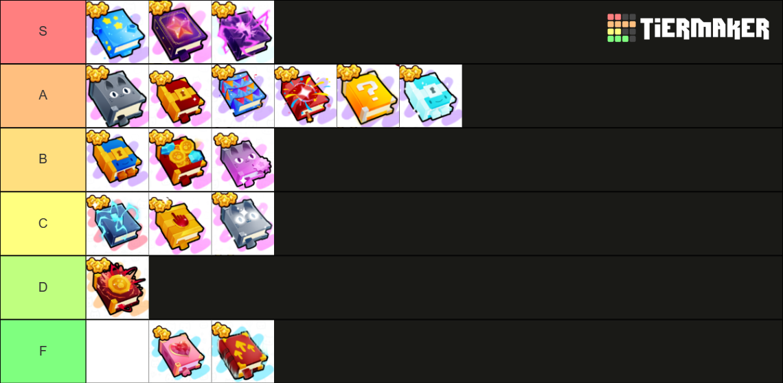 Pet Sim 99 Enchants Tier List (Community Rankings) - TierMaker