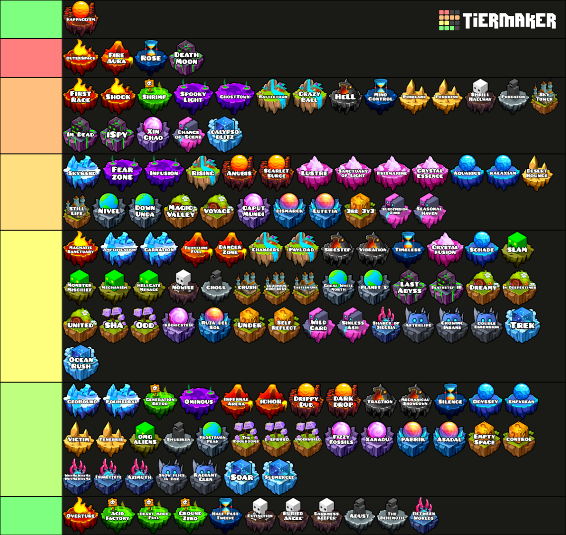 All GD Gauntlet Levels (as of 07/18/24) Tier List (Community Rankings ...