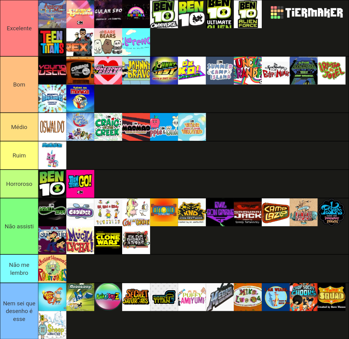 Desenhos do Cartoon Network Tier List (Community Rankings) - TierMaker