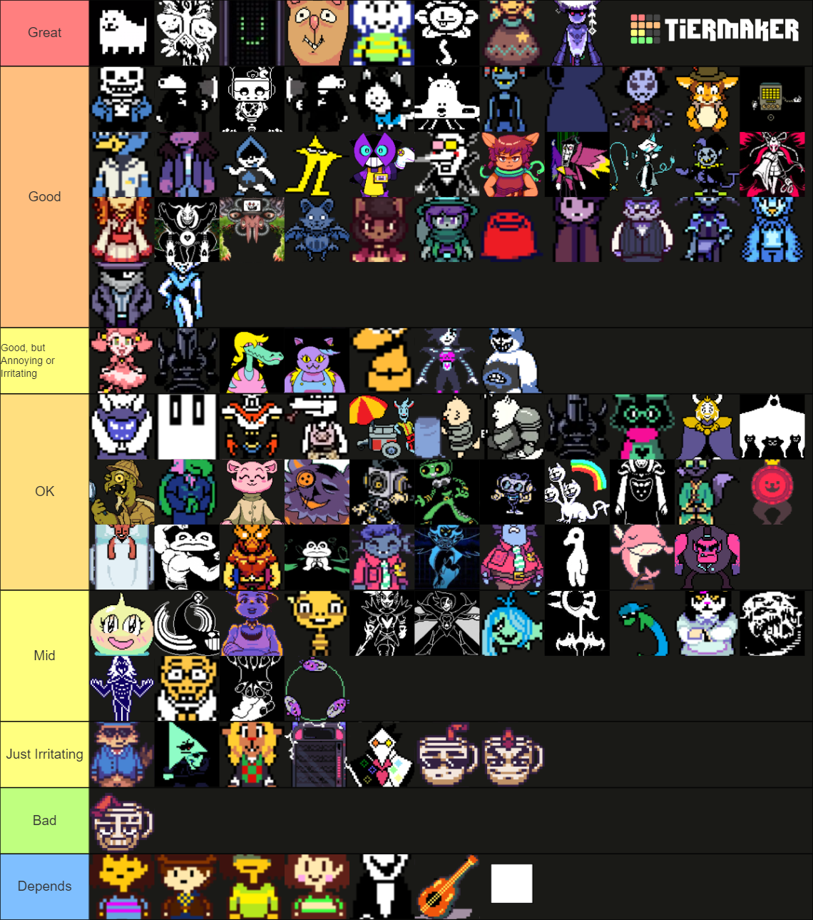 Major Undertale/Deltarune/Yellow Characters Tier List (Community ...
