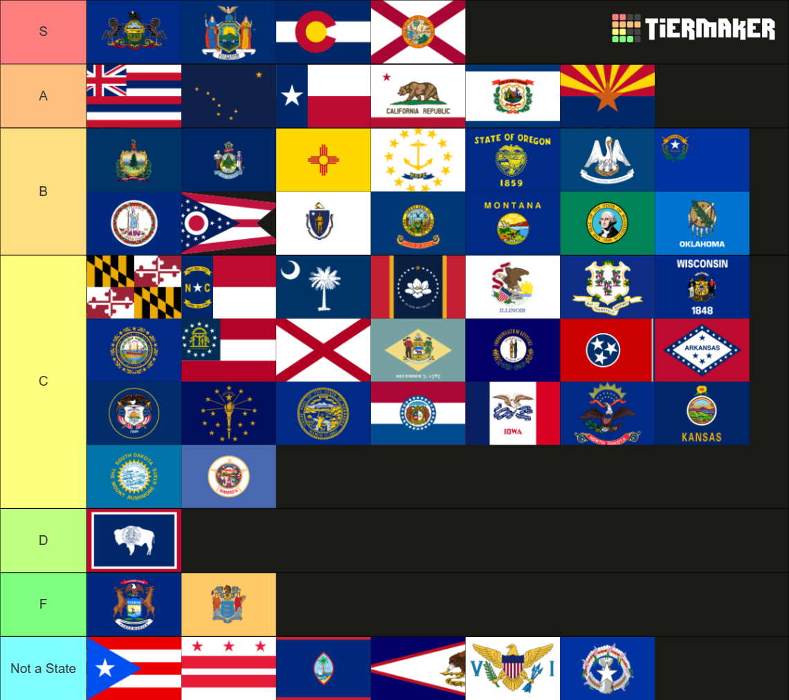 U.S. State Flags Tier List (Community Rankings) - TierMaker