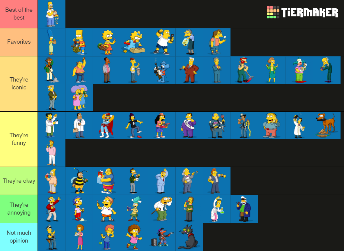 Simpsons Characters Tier List (Community Rankings) - TierMaker