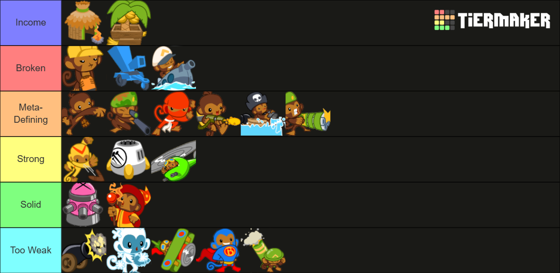 Bloons Tower Defense 5 (BTD5) Towers Tier List (Community Rankings ...