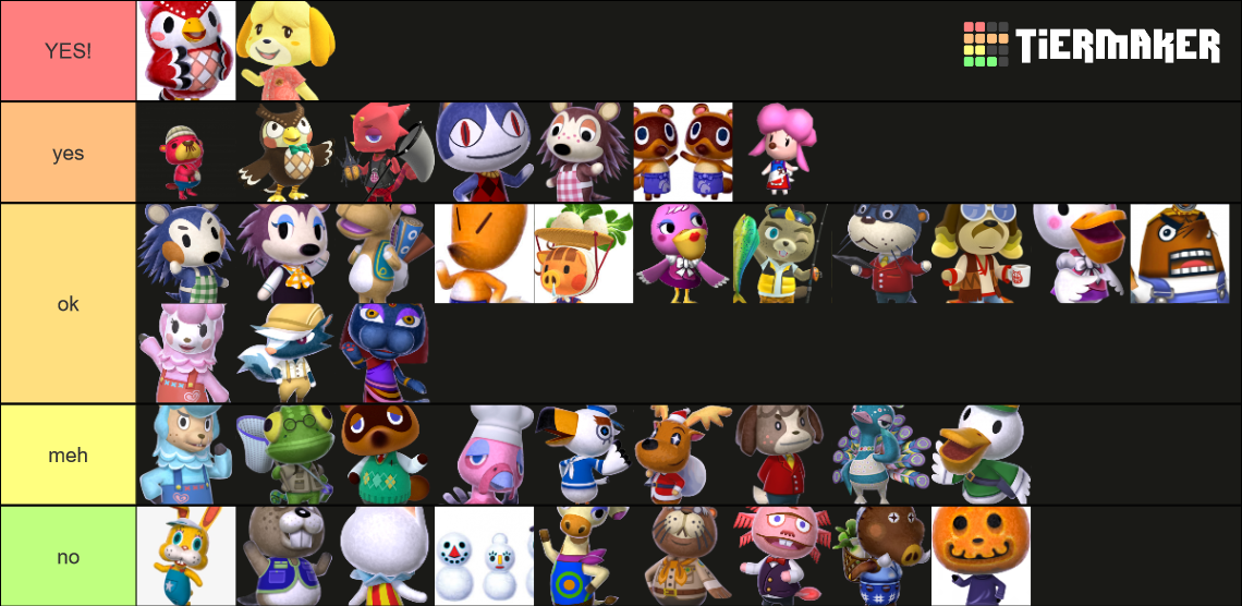 Recent Animal Crossing Tier Lists - TierMaker