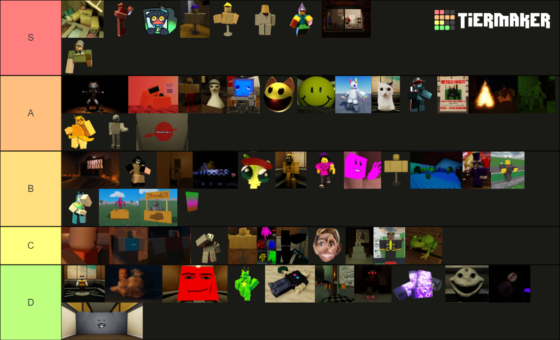 Almost every Regretevator character! Tier List (Community Rankings ...