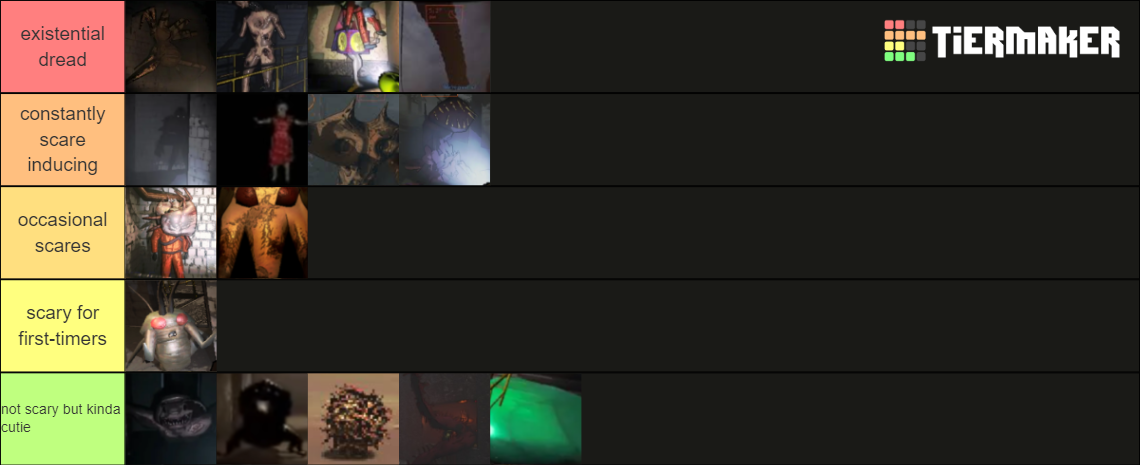lethal company creatures based on how scary they can be Tier List ...
