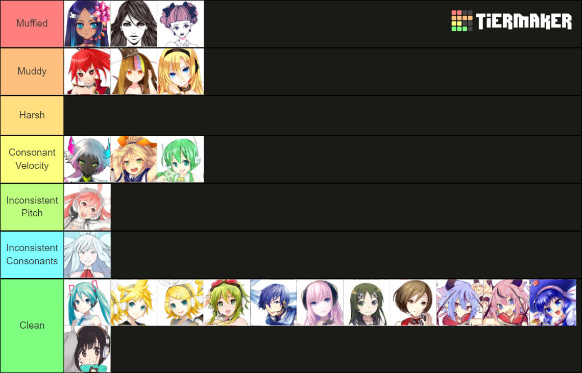 VOCALOID (Jpn) Tier List (Community Rankings) - TierMaker