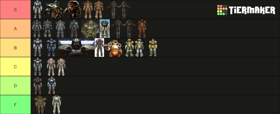 All canon Power Armor models (Fallout) Tier List (Community Rankings ...