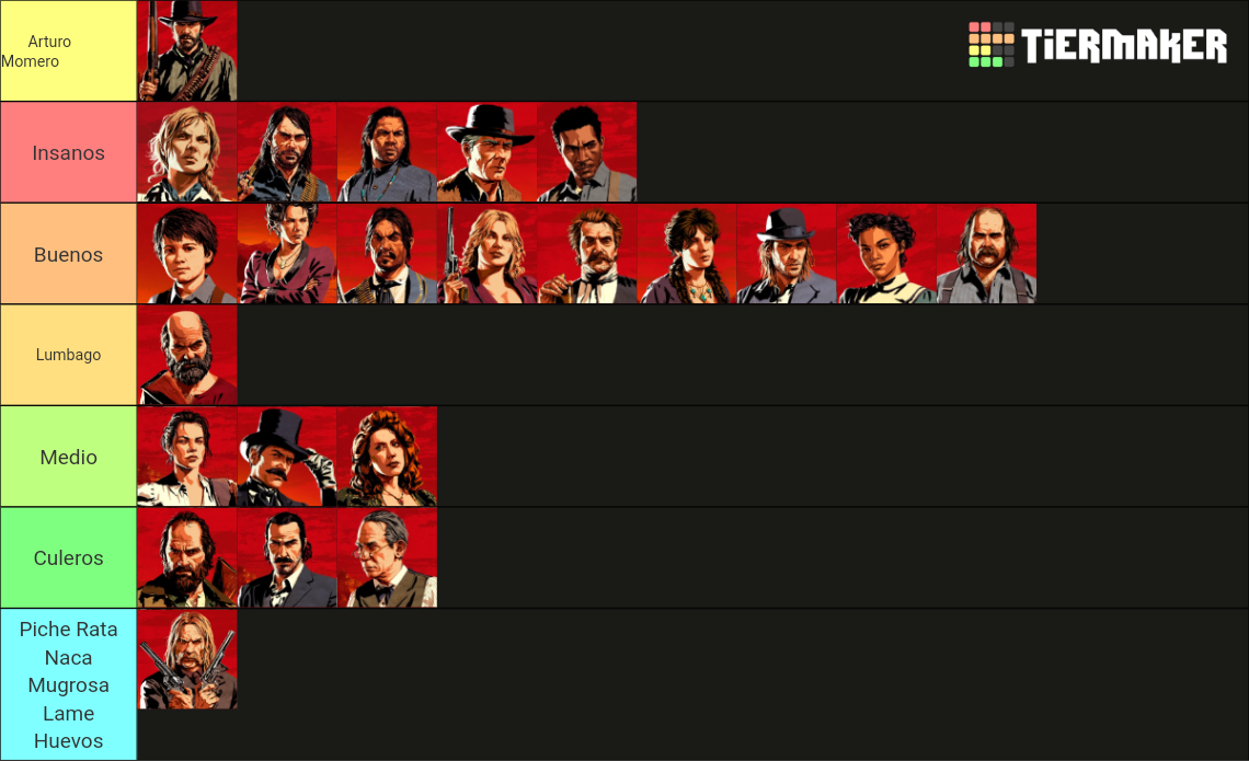 Red Dead Redemption 2 Gang Members Tier List (Community Rankings ...