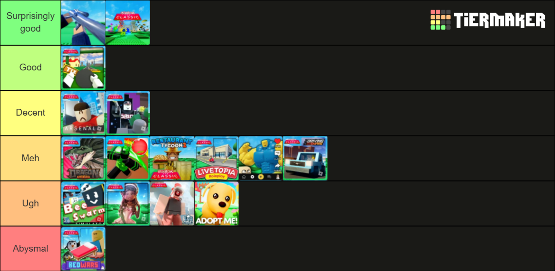 Roblox: The Classic Games Tier List (Community Rankings) - TierMaker