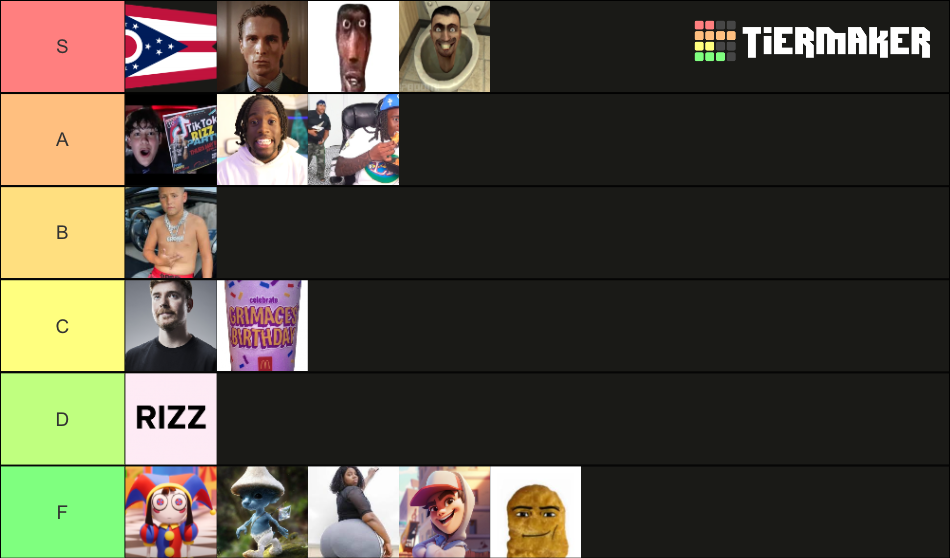Brainrot Tierlist Tier List (Community Rankings) - TierMaker