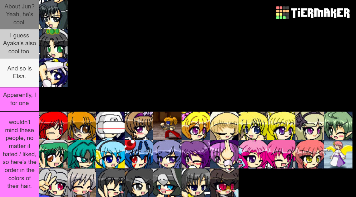 Eight Marbles 2x Characters Tier List (Community Rankings) - TierMaker