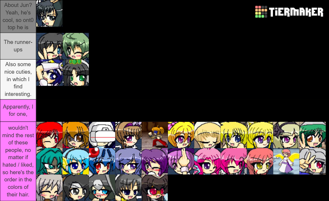 Eight Marbles 2x Characters Tier List (Community Rankings) - TierMaker