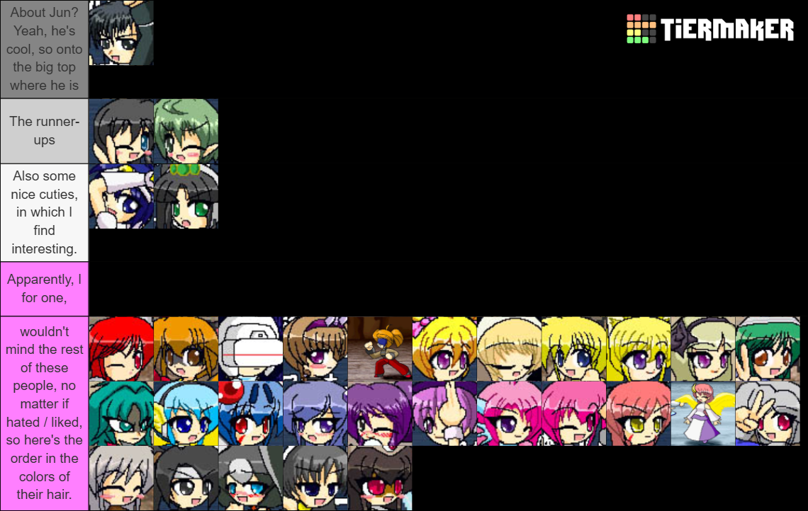 Eight Marbles 2x Characters Tier List (Community Rankings) - TierMaker