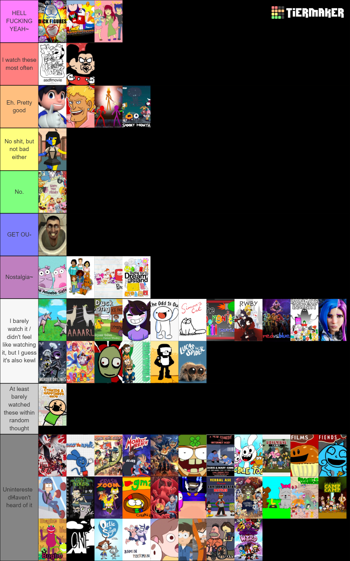 Popular Animated Web Series Tier List (Community Rankings) - TierMaker