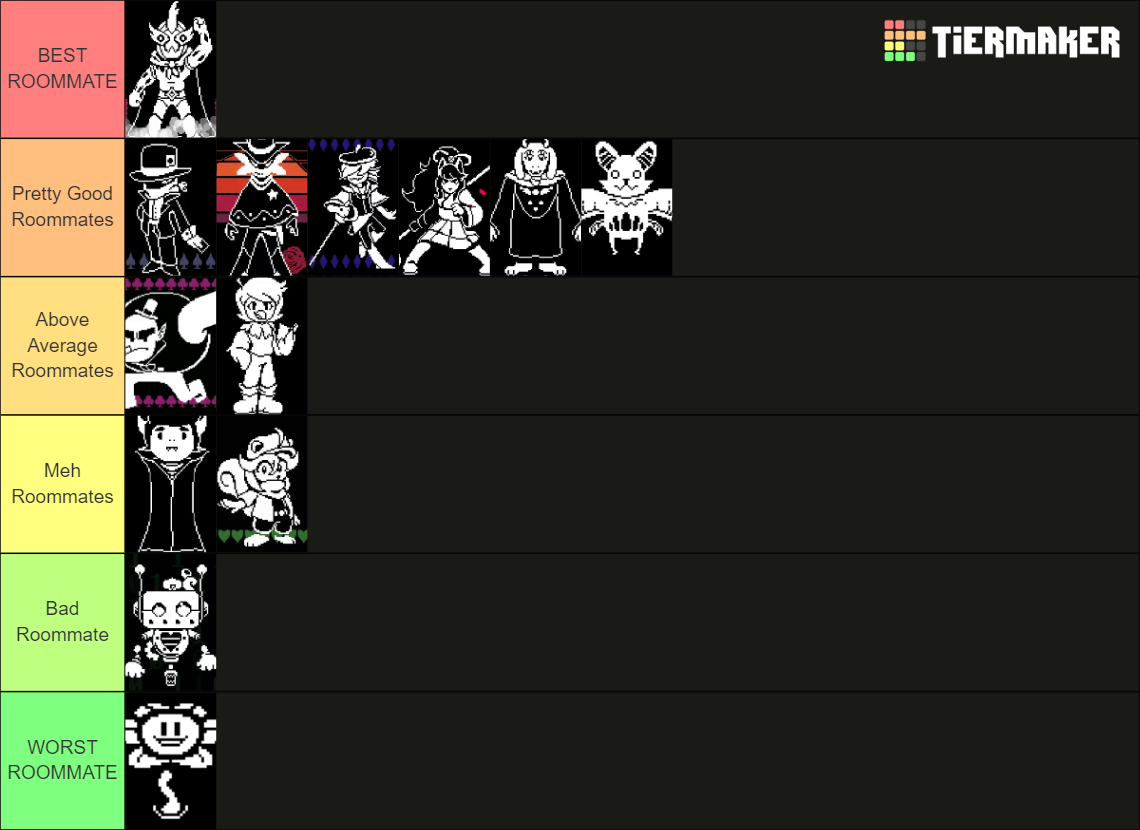Undertale Yellow Characters Tier List (Community Rankings) - TierMaker