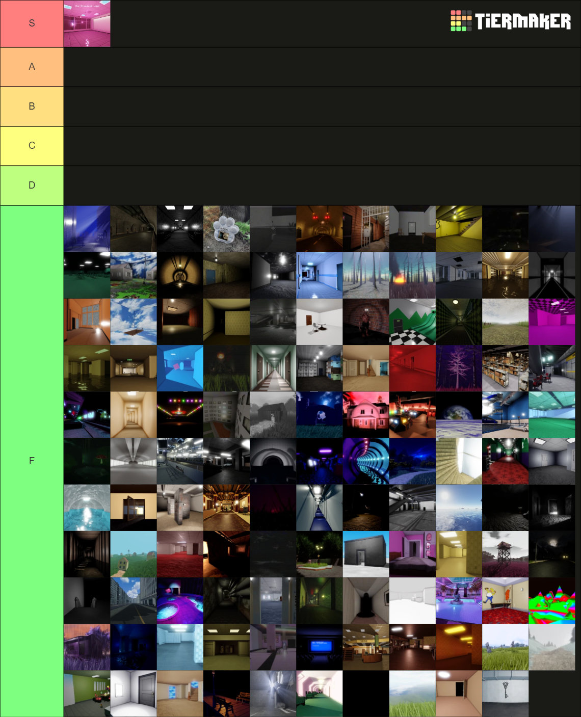 The Backrooms Redacted Level Tierlist V1.4 Part 1 Tier List (Community ...