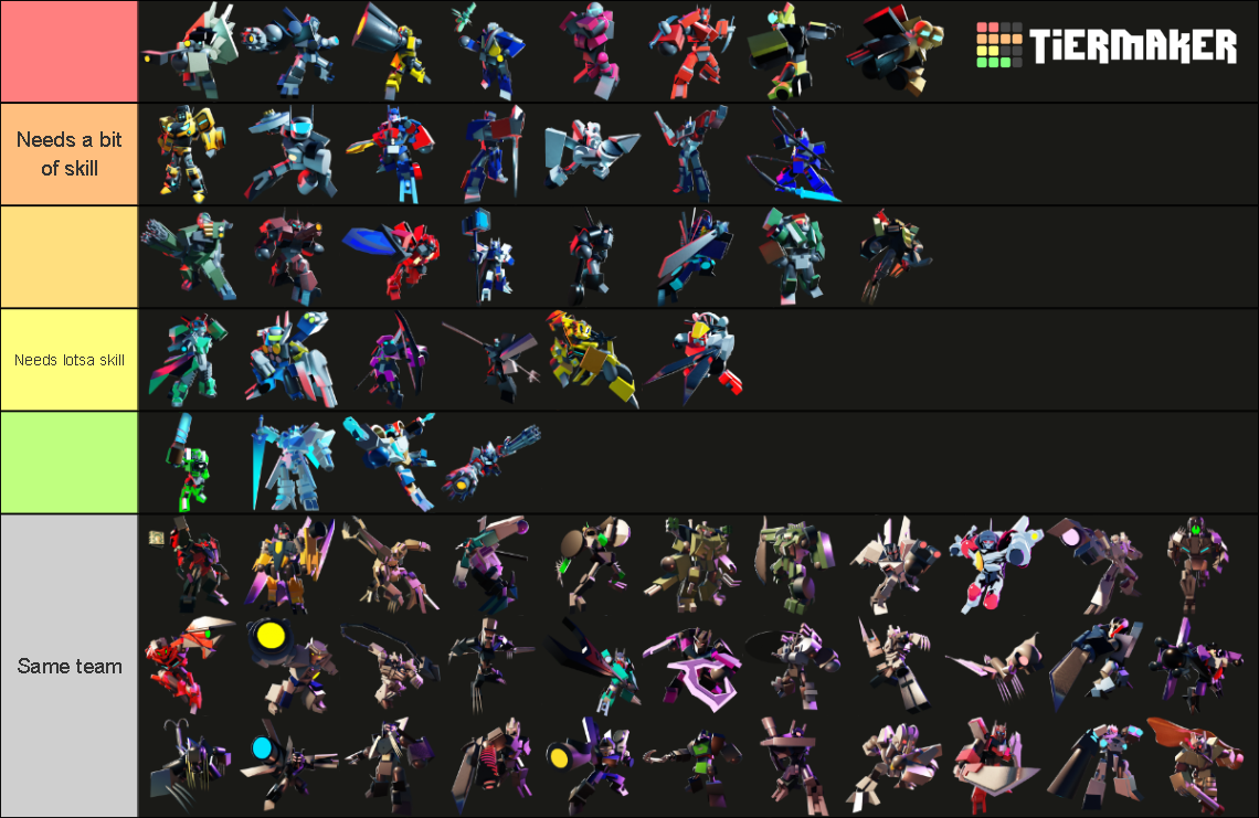 Roblox TF Dark of The Moon 1.15 Tier List (Community Rankings) - TierMaker