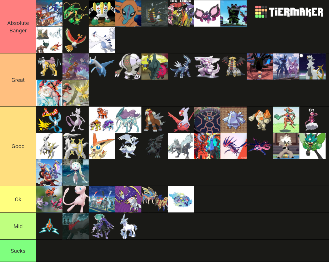 Pokemon Legendary/Mythical theme Tier List (Community Rankings) - TierMaker