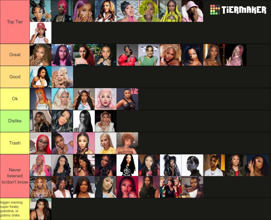 Female Rappers Tier List (Community Rankings) - TierMaker