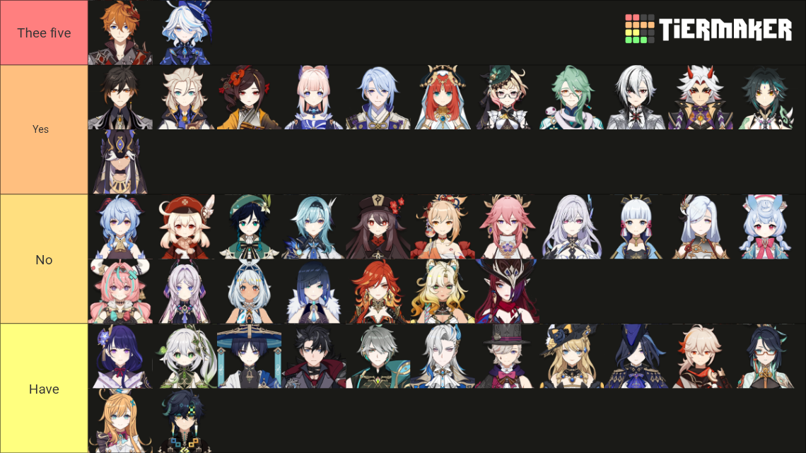 Genshin Characters (5.7 SKIRK & DAHLIA) Tier List (Community Rankings ...