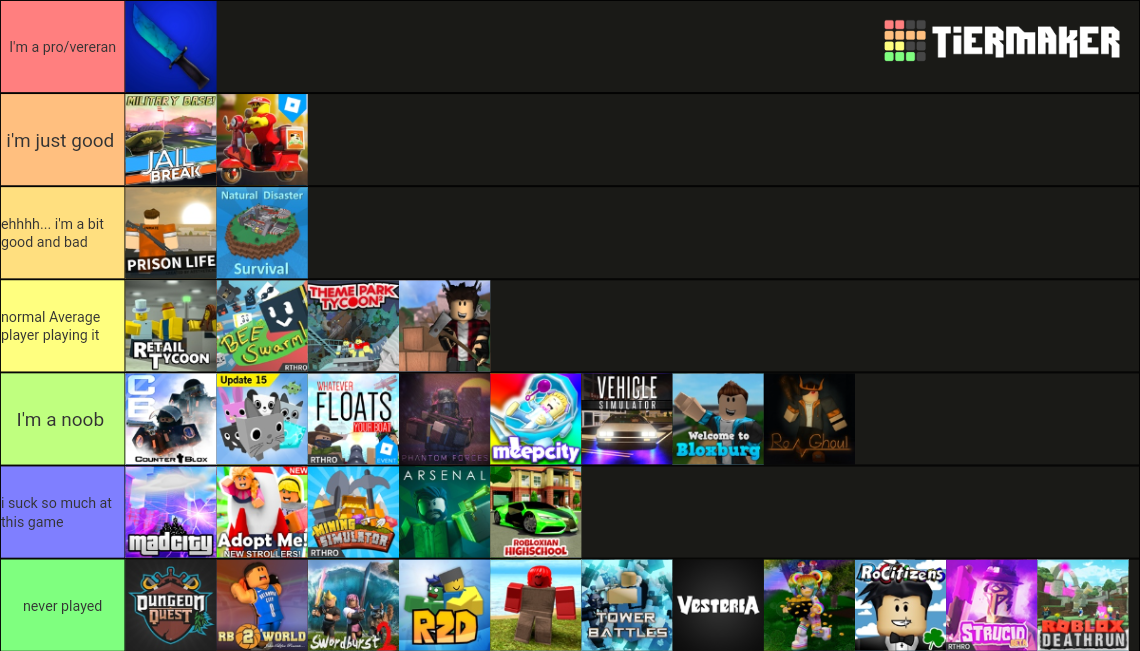 Roblox Popular Games Tier List (Community Rankings) - TierMaker