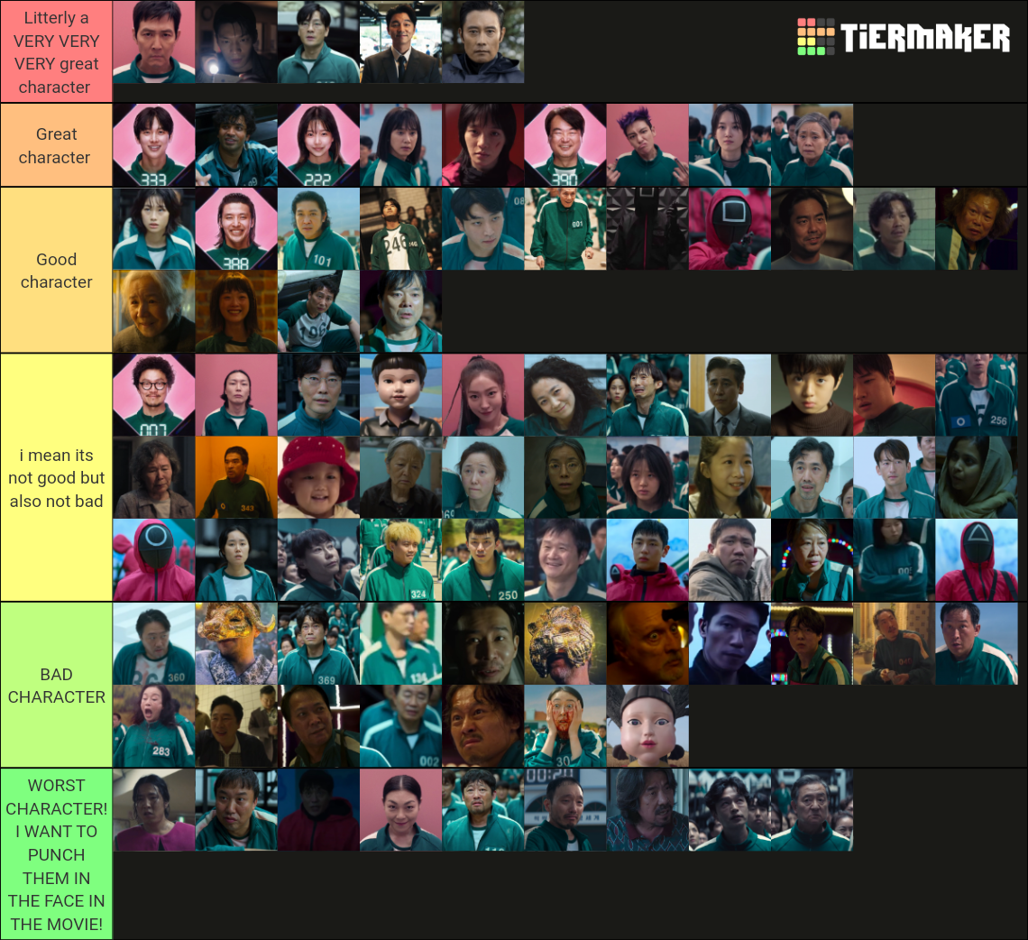 Squid Game Characters Tierlist 100 Seasons 1and2 Tier List Community Rankings Tiermaker