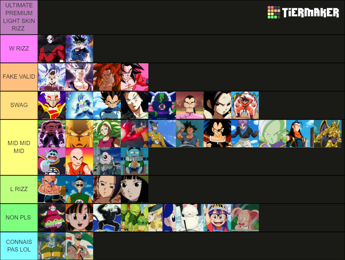 DRAGON BALL CHARACTERS Tier List (Community Rankings) - TierMaker