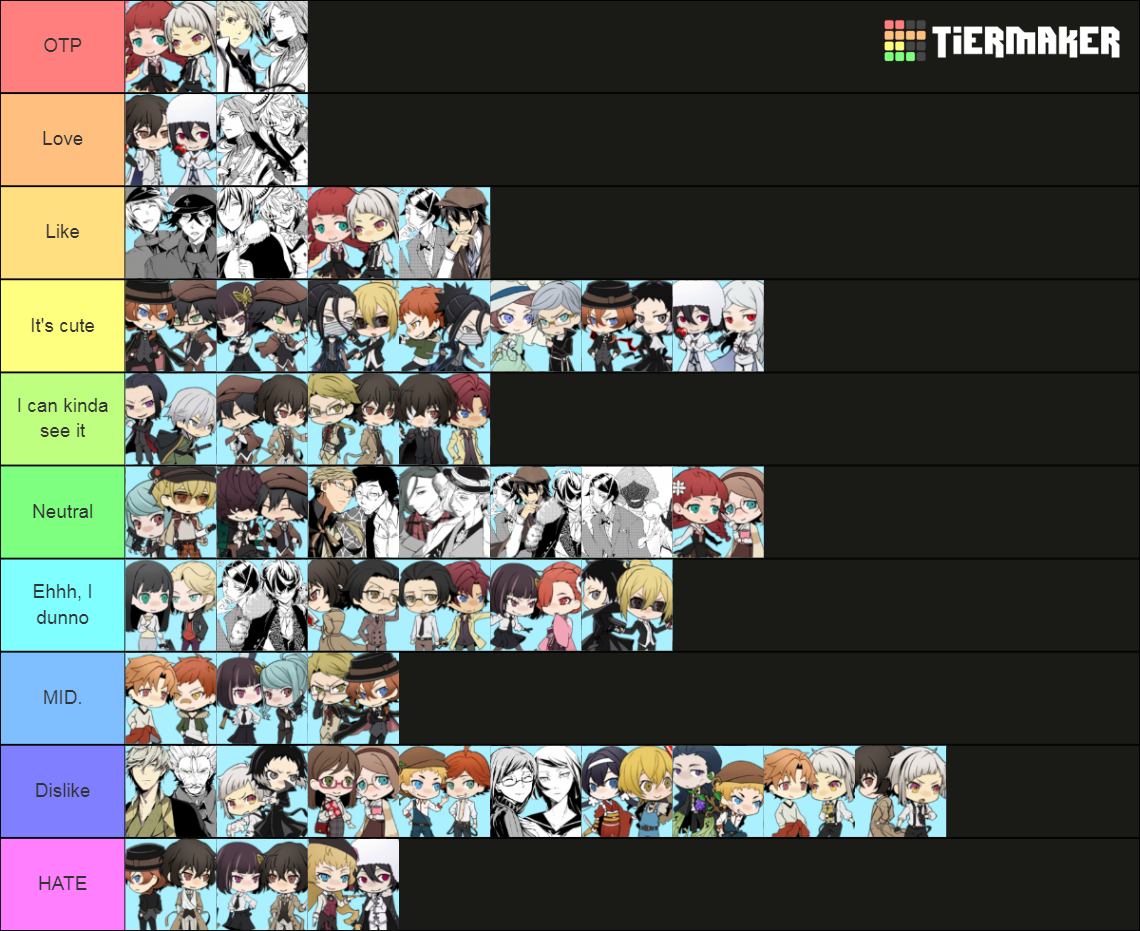 BSD Ships :)))))))) Tier List (Community Rankings) - TierMaker