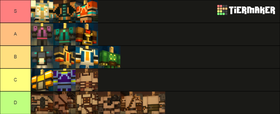 MCSM Armor + Other Alternate Oufits Tier List (Community Rankings ...