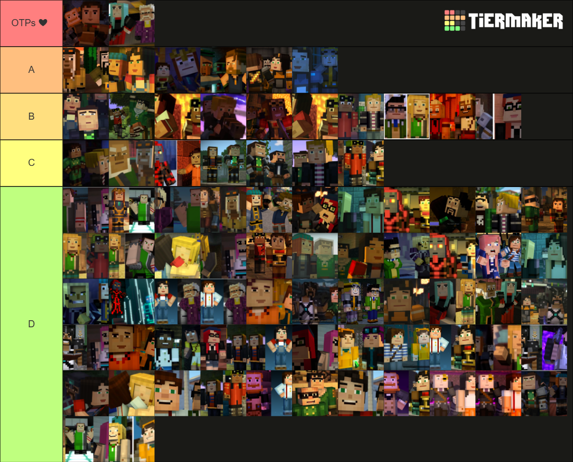 Minecraft: Story Mode Ships Tier List (Community Rankings) - TierMaker