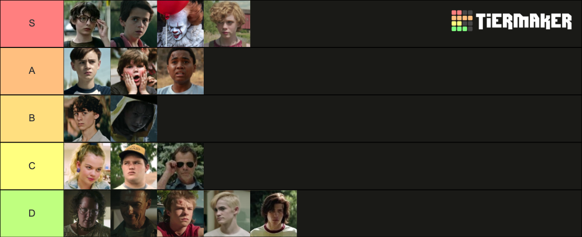 It - Characters Tier List (Community Rankings) - TierMaker