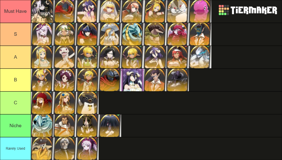 Lord Of Nazarick Tier List (Community Rankings) - TierMaker